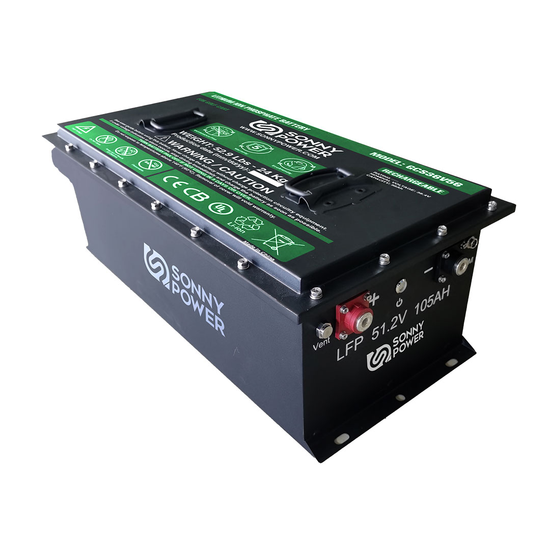 Welcome - Sonny Power